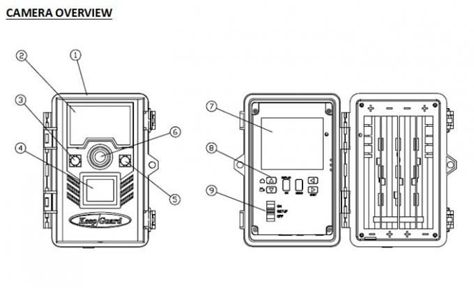 CE RoHs Approval GSM MMS Trail Camera , Night Cameras For Wildlife